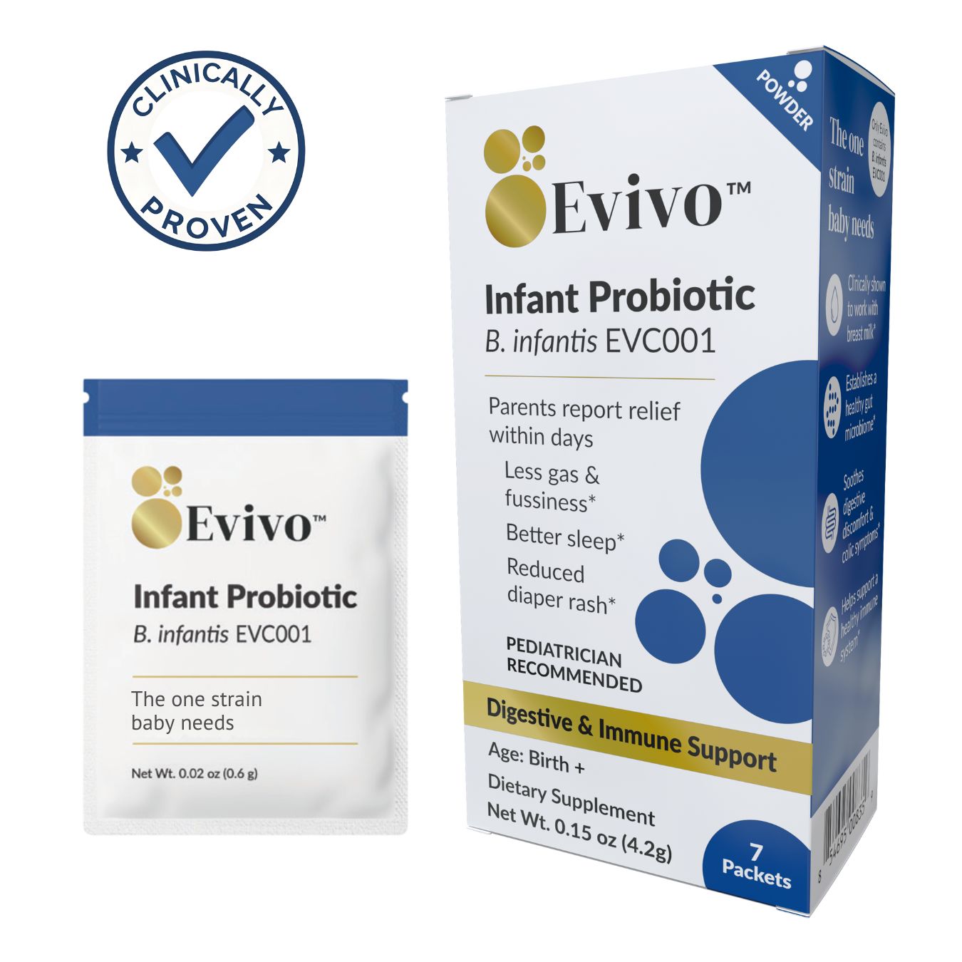 Infant Probiotic Powder | Bifidobacterium Infantis Powder – Evivo